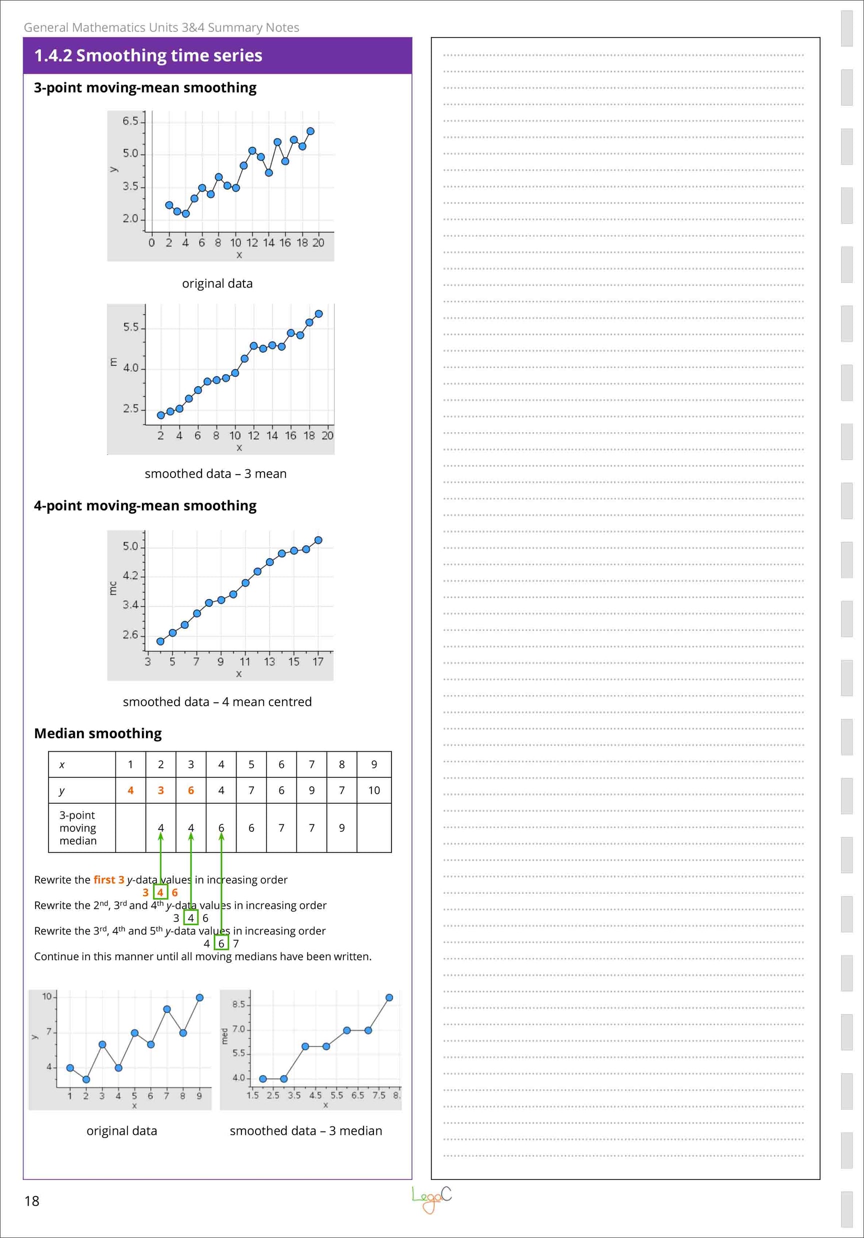 General Mathematics Units 3&4 Summary Notes – LegaC