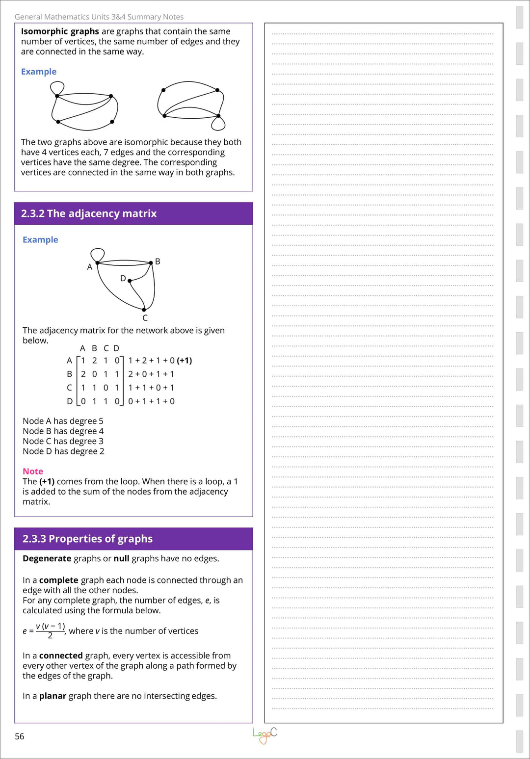 General Mathematics Units 3&4 Summary Notes – LegaC