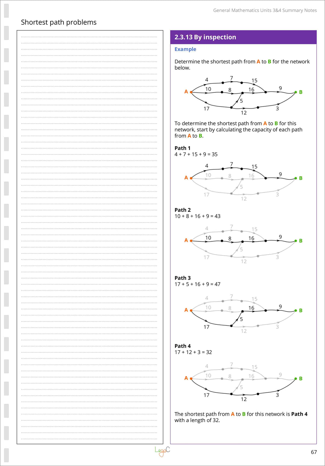 General Mathematics Units 3&4 Summary Notes – LegaC